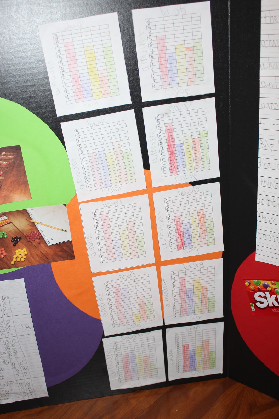 Cup of Daisies: Science Fair Project: Skittle Color Count