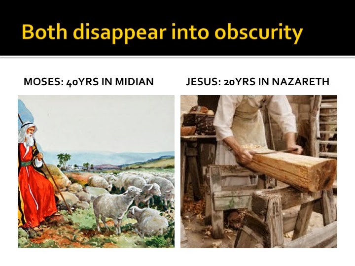 Richard Walker's Blog: Moses and Jesus