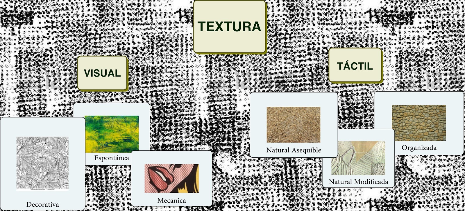 LENGUAJE VISUAL 1º EAS DISEÑO DE INTERIORES 2016/2017 : ACTIVIDAD 10 ...