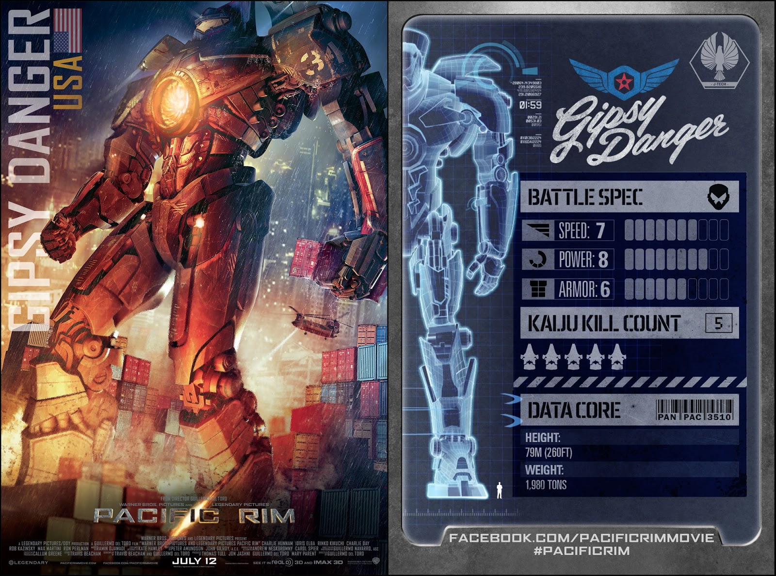 Kaiju Battle: Pacific Rim Jaeger Trading Cards From WonderCon 2013