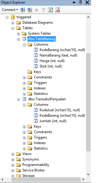 Pengetahuan Membuat Trigger Pada Sql Server 2008