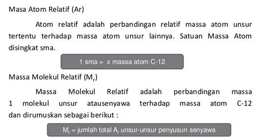 Massa Atom Relatif dan Massa Molekul Relatif | GuruIPA