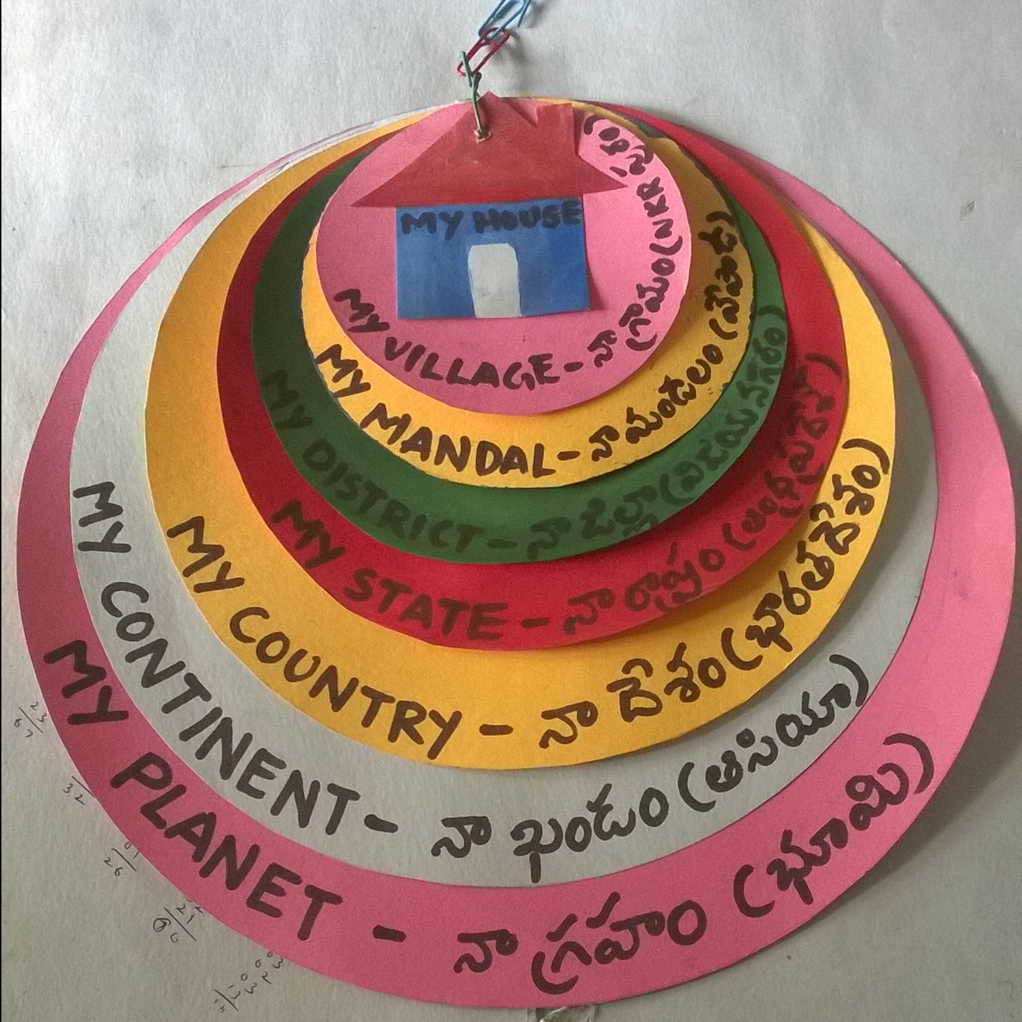 Innovative Teaching Models innovative-teaching-models