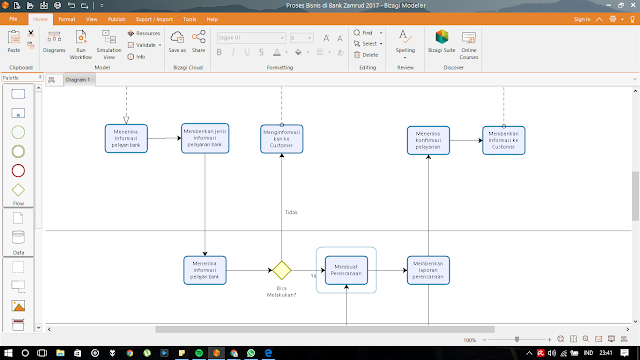 Tugas Enterprise Resource Planning Batch-8: #UPERP8UAS01A - Bisnis ...