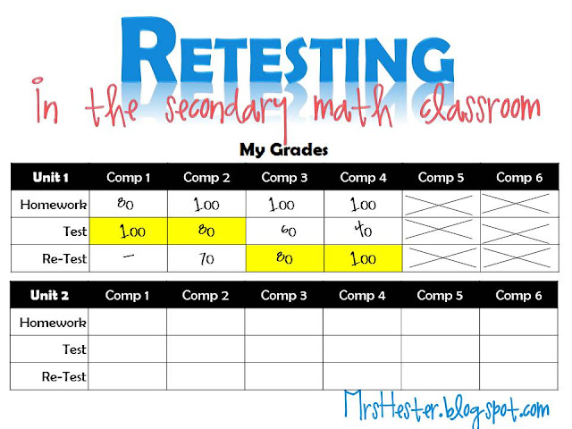 Mrs. Hester's Classroom : Retesting in the Secondary Math Classroom