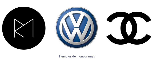 CFGS Màrqueting i Publicitat Escola Pia Santa Anna Mataró: LAS MARCAS ...