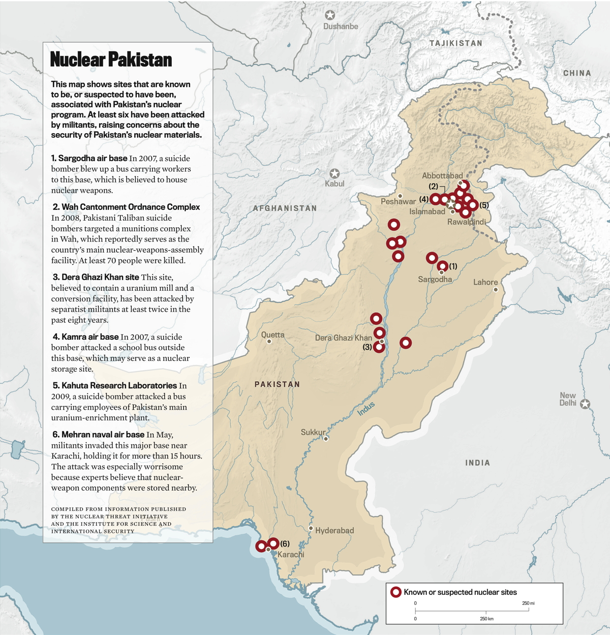 War News Updates: Pakistan's Embrace Of Small Tactical Nuclear Warheads ...