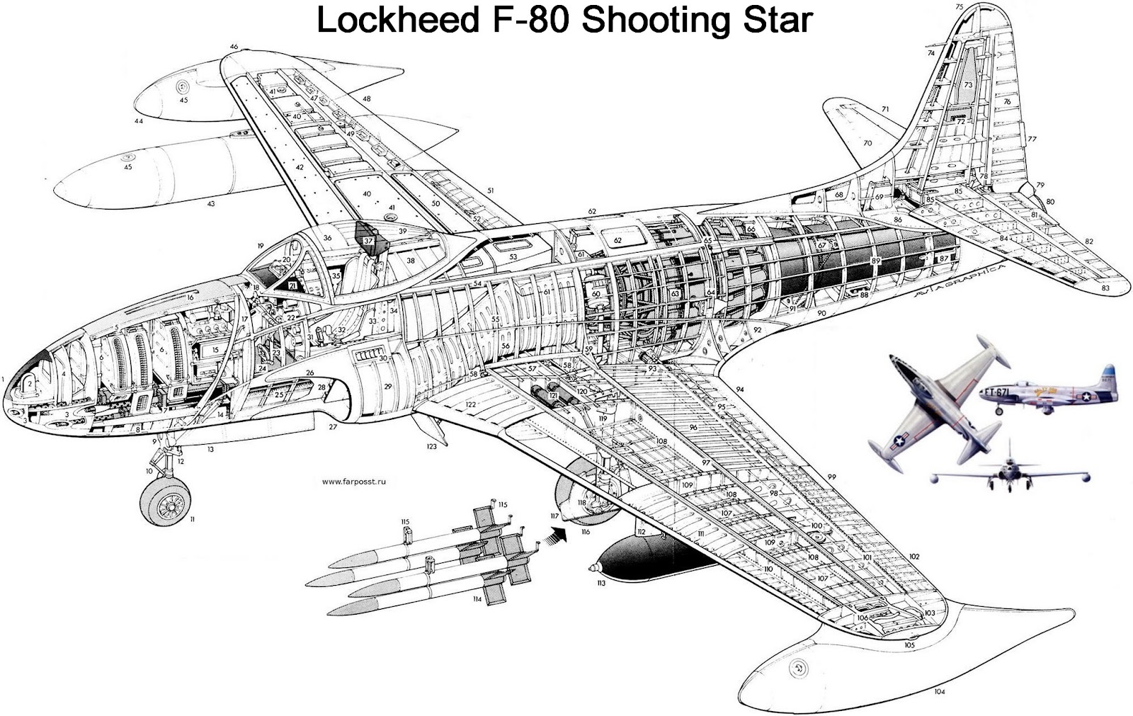 AVIÕES MILITARES: Lockheed F-80 Shooting Star