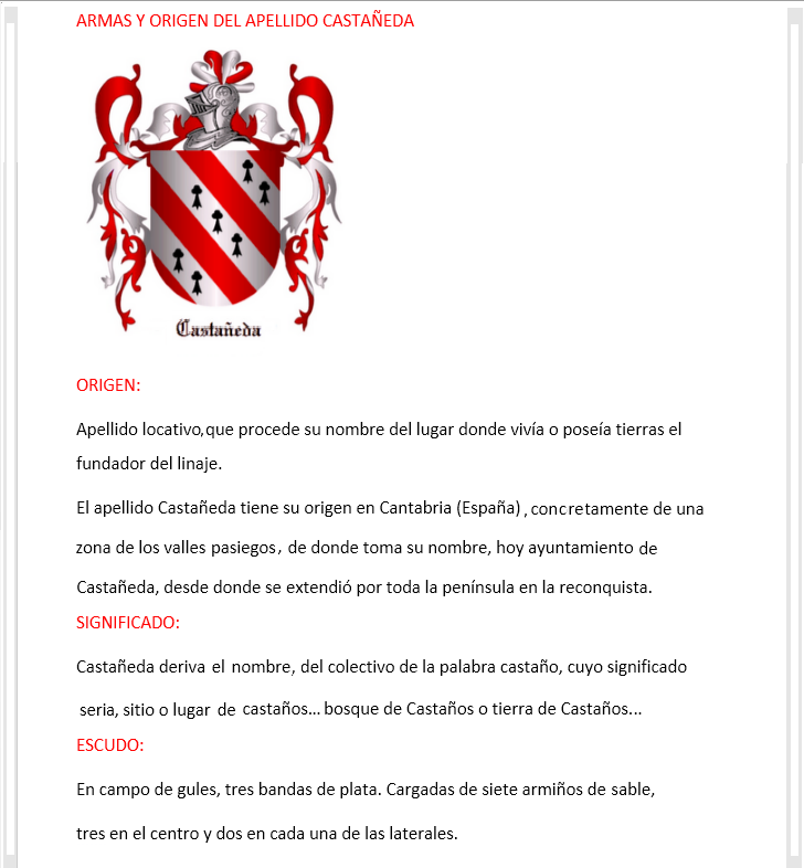 Significado-apellido-castaneda