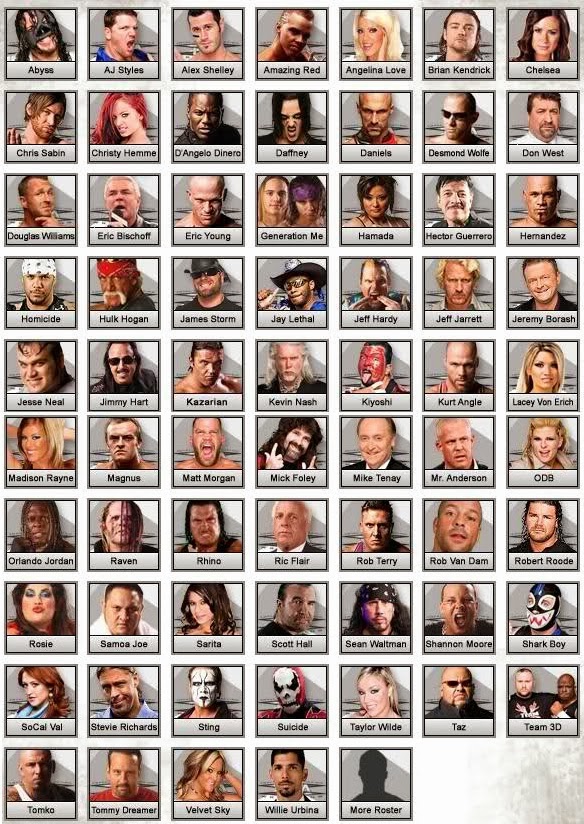 ARTÍCULO: La Poca Renovación/Movilidad Del Roster De TNA Como Razón De ...