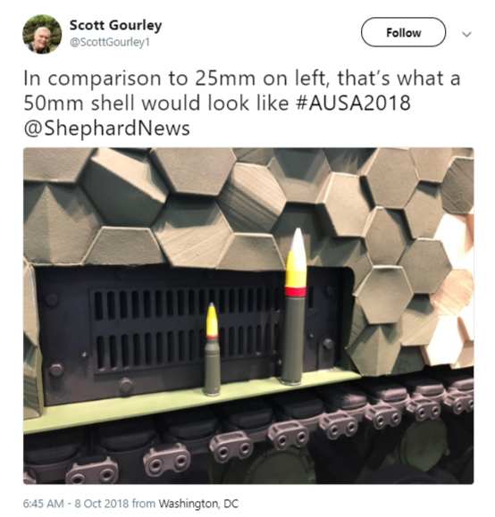 Military and Commercial Technology: General Dynamics Griffin III ...