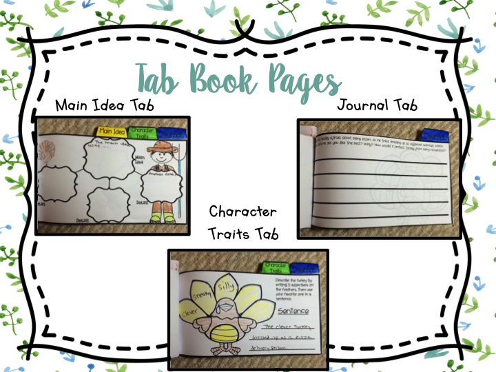 The Elementary Entourage: Turkey Time Traditions {Amna from Teach Two ...