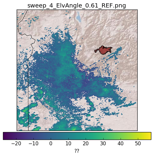 Brian Blaylock's Python Blog: Plot NEXRAD Level II Data with MetPy