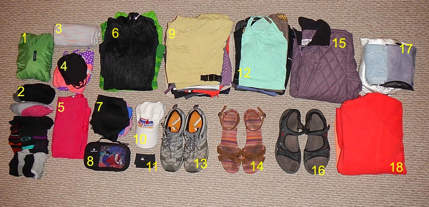 While I m Here Before I Go 2 5 Months In South America Packing List while-i-m-here-before-i-go-2-5-months-in-south-america-packing-list