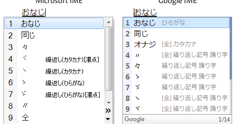 Iteration Marks - ゝゞヽヾ々〻〱〲〃 - Japanese with Anime