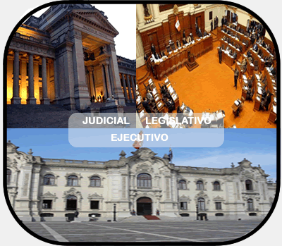 facultad derecho natali: EL ESTADO PERUANO Y SUS PODERES