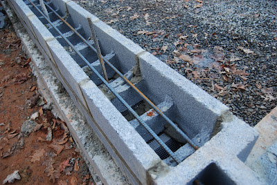 virginiaisforlykoshes: Saturday's Knock-Out Bond Beam Blocks