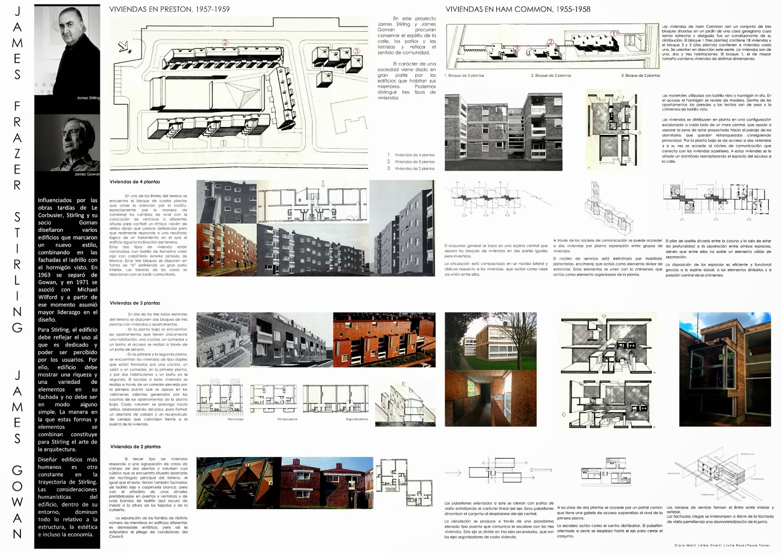 ARQUITECTURA: Viviendas en Preston y en Ham Common. James Stirling y ...