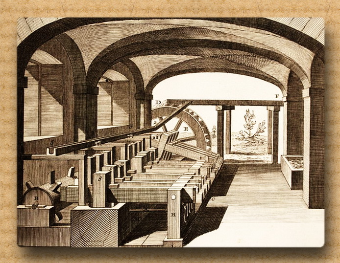 History of Papermaking - Papyrus