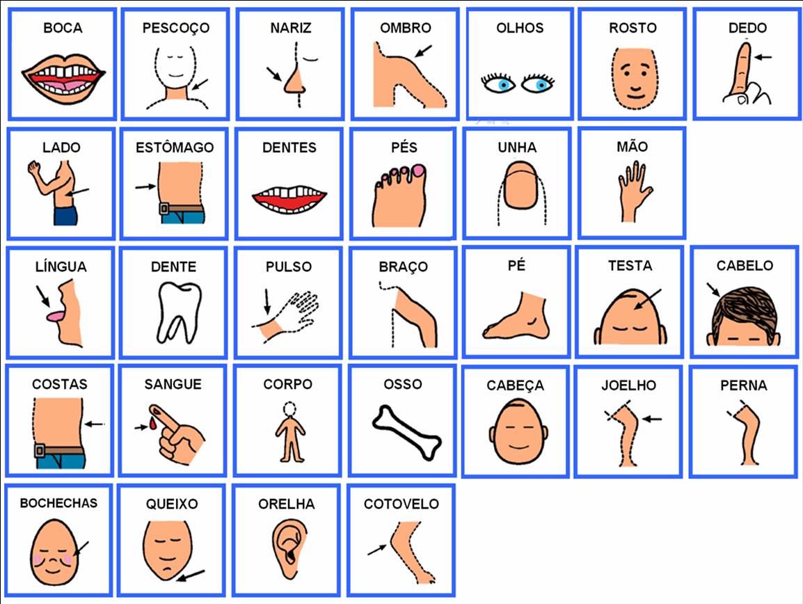 Movimento Escola Inclusiva: Sugestões de PECs para comunicação alternativa