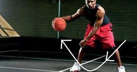 Types of Dribble - Basketball Blitz