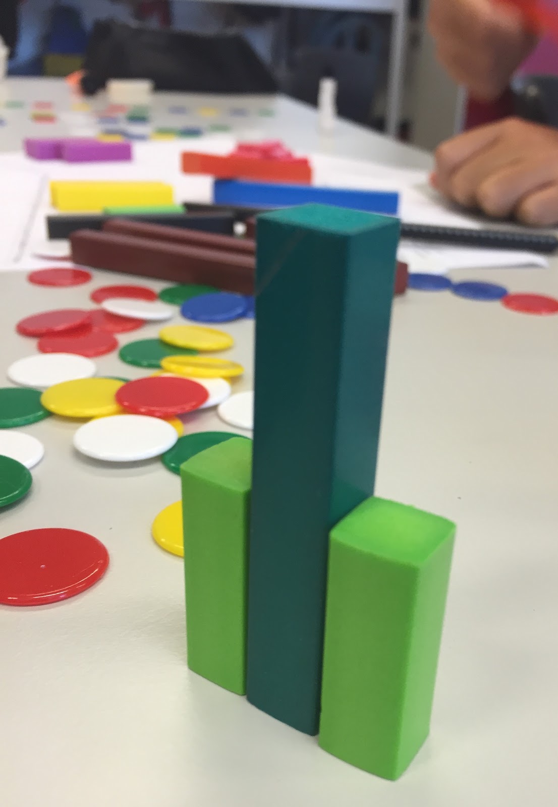 Enquiry-Based Maths: Properties of the Number 12- visualising ...