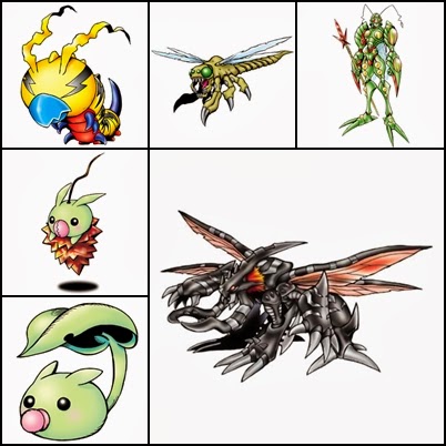 Kunemon Line Jewelbeemon ~ MEU×DIGIMON