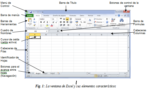 TECNÓLOGO EN GESTIÓN ADMINISTRATIVA: DESCRIPCIÓN DEL ENTORNO DE LA ...