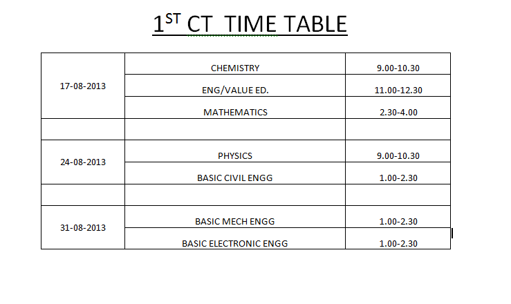 Biomedical Engineering Batch 13-17 SRM University: 1st CT Time Table