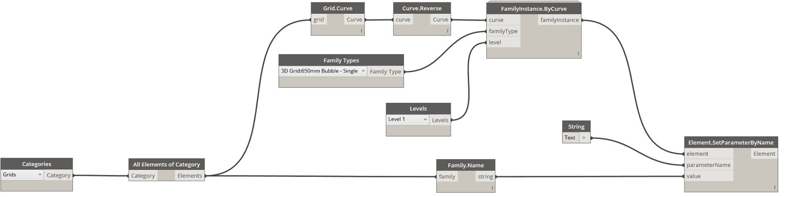 Revit Add Ons Using Dynamo To View Grids In 3D Views In Revit And The Forge Viewer revit-add-ons-using-dynamo-to-view-grids-in-3d-views-in-revit-and-the-forge-viewer