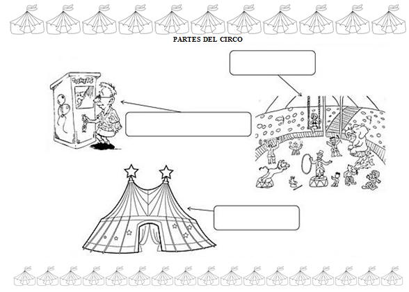 La magia de mirar: PROYECTO DEL CIRCO