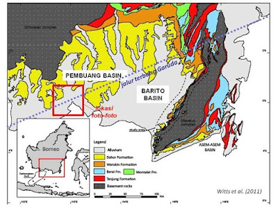Science & Technology: BARITO BASIN