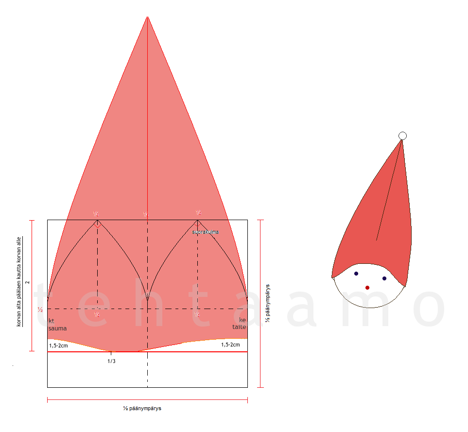 t e h t a a m o: Tonttulakki vol. 3