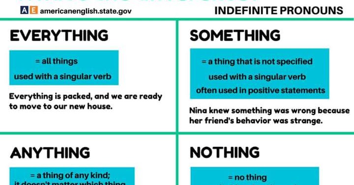 BASICO 2 (GRUPOS A Y D) EOI SAN JAVIER: SOMETHING, ANYTHING, NOTHING,...