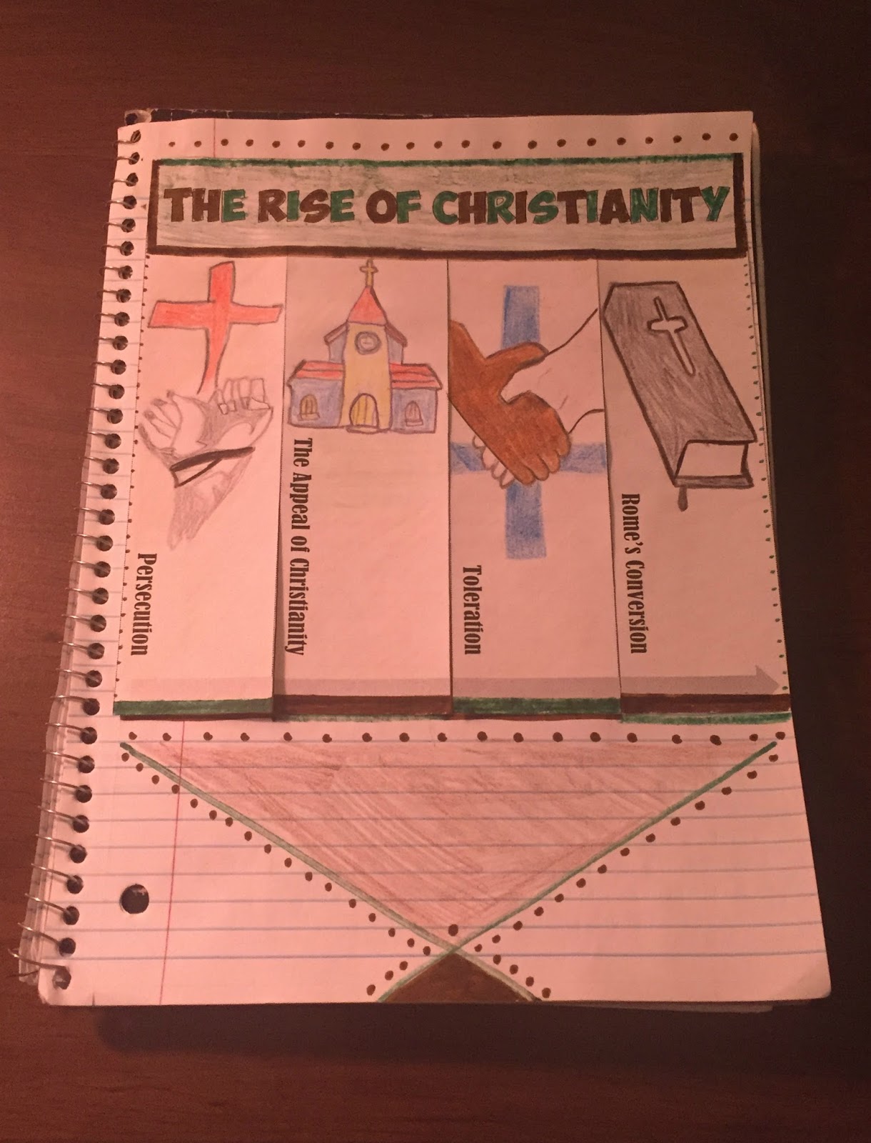 Students of History: Ancient Rome Interactive Notebook