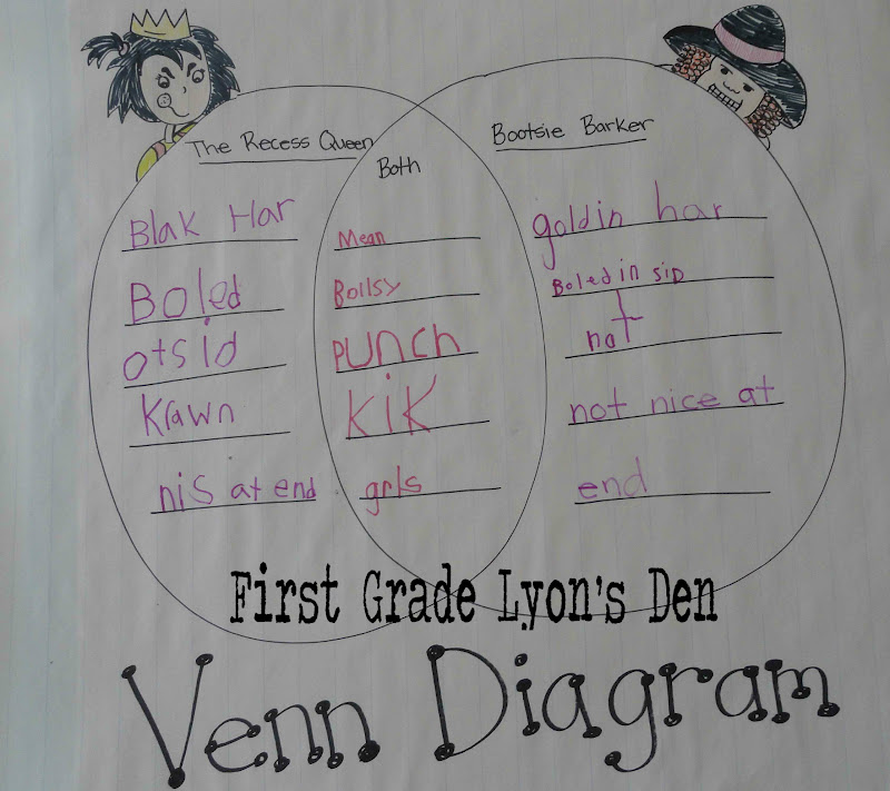 First Grade Lyons' Den: Bootsie Barker Bites...RAWR!