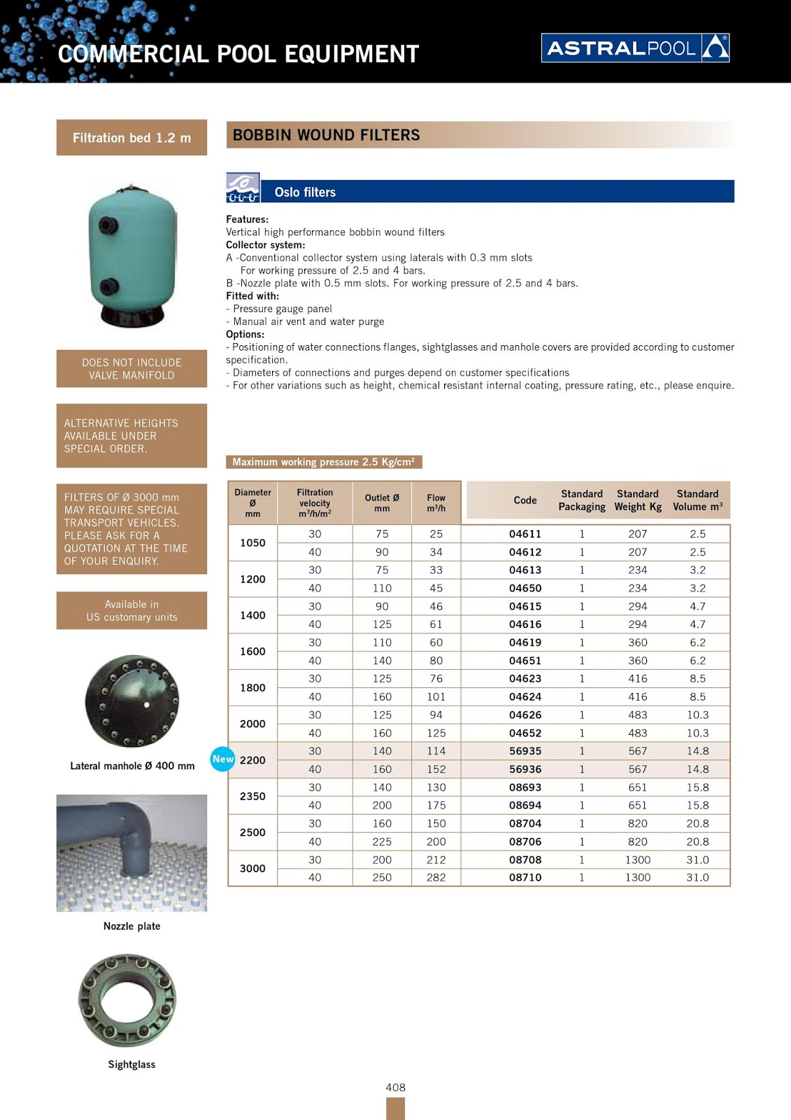 Astral Pool Catalogue 2019: COMMERCIAL POOL EQUIPMENT