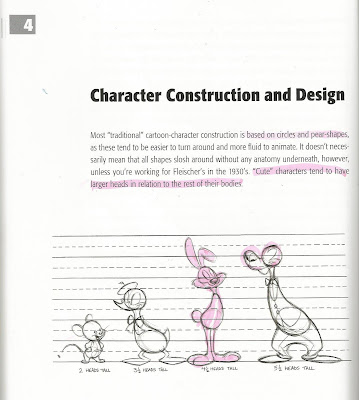 Brogan's SP: Visual Language - Study Task 2 - Character Animation Crash ...