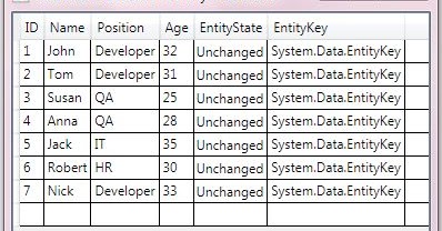 C# Entity Framework in Visual Studio 2010 - Code Arsenal