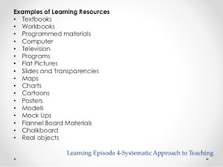 Shiv College of Education : Meaning of Learning Resources