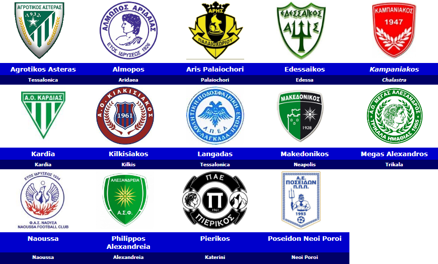 World Football Badges News