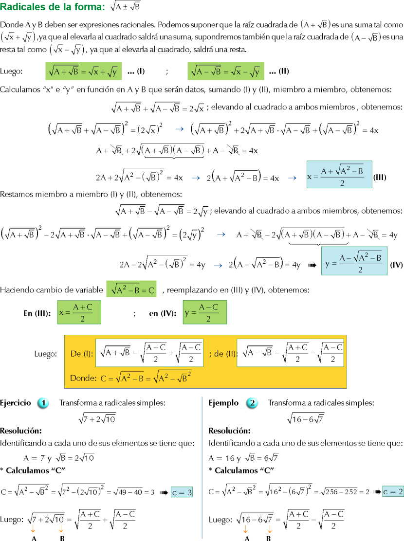 RADICALES SIMPLES Y COMPUESTOS EJEMPLOS Y EJERCICIOS RESUELTOS