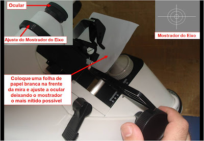EYE HEALTH CARE PROFESSIONALS: Understanding lensometria