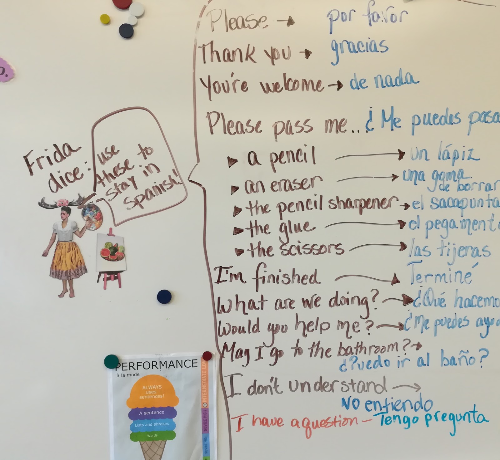 Proficiency From The Start