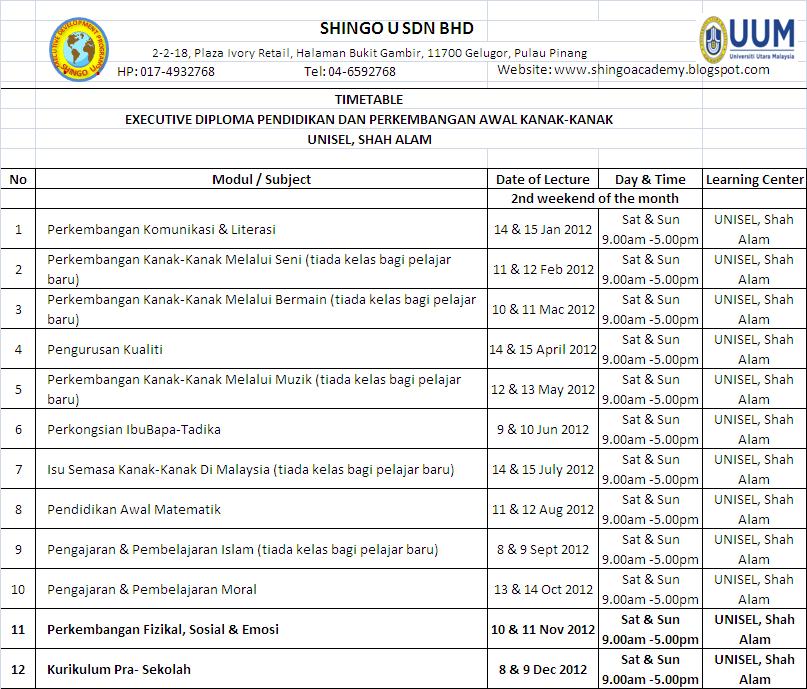 Shingo Childcare & PreSchool Academy: JADUAL EDPPAKK, UNISEL