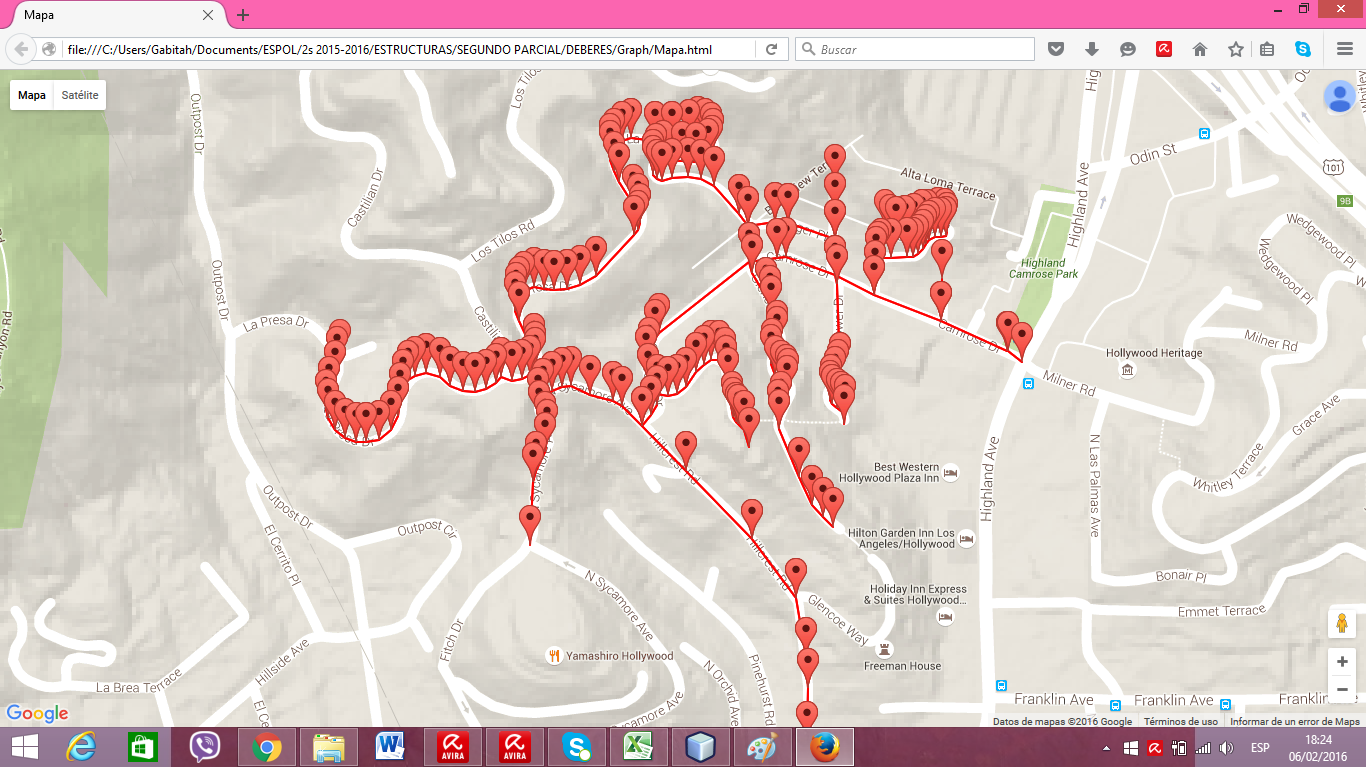 Estructuras de Datos en Java: Establecer los enlaces en el mapa ...