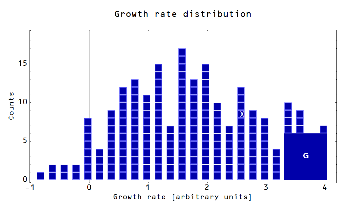 Information Transfer Economics: Keynesian economics in three graphs