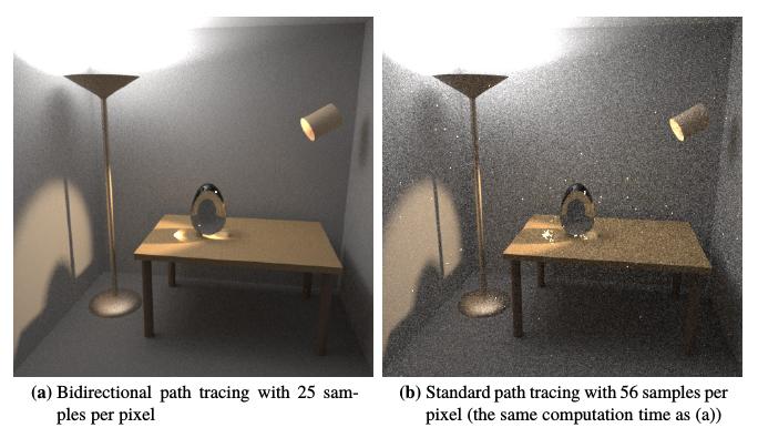 Rendering Memo Bidirectional Path Tracing 9 Some Images And Postmortem
