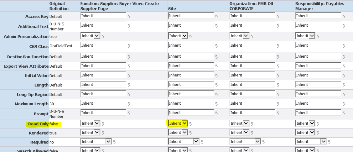 Oracle Application's Blog: Oracle OAF Personalization Examples