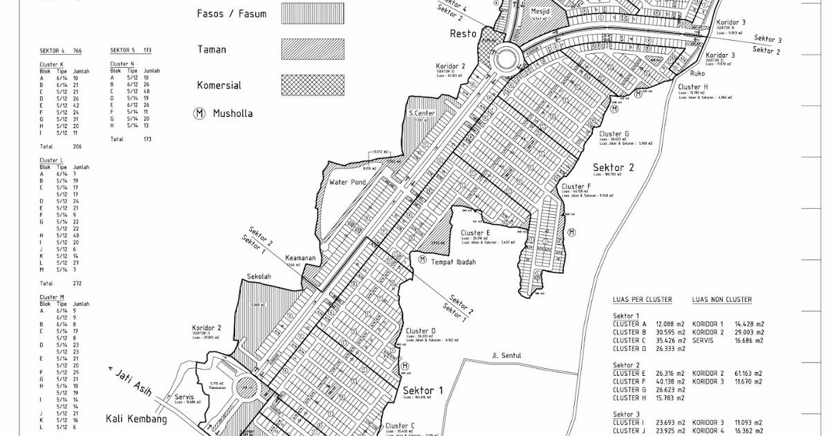 Gambar Site Plan [𝓙𝓪𝓼𝓪 𝓢𝓲𝓽𝓮 𝓟𝓵𝓪𝓷]